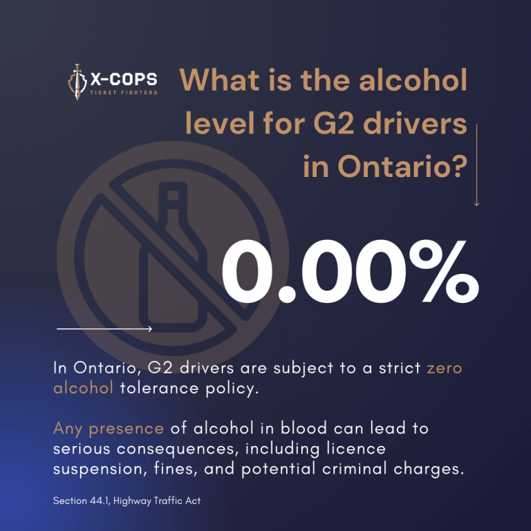 DUI for G2: Alcohol Levels & Legal Consequences in Ontario